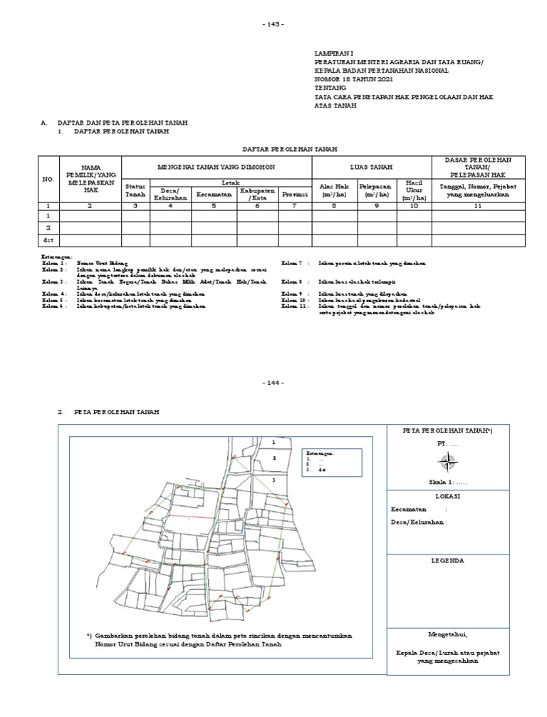 Format Daftar Dan Peta Perolehan Tanah Permen Atr No 18 Tahun 2021 | PDF
