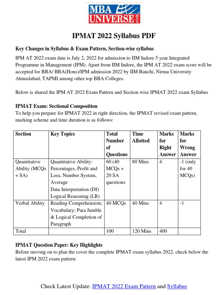 IPMAT 2022 Syllabus PDF: Key Changes in Syllabus & Exam Pattern, Section-Wise Syllabus | PDF ...