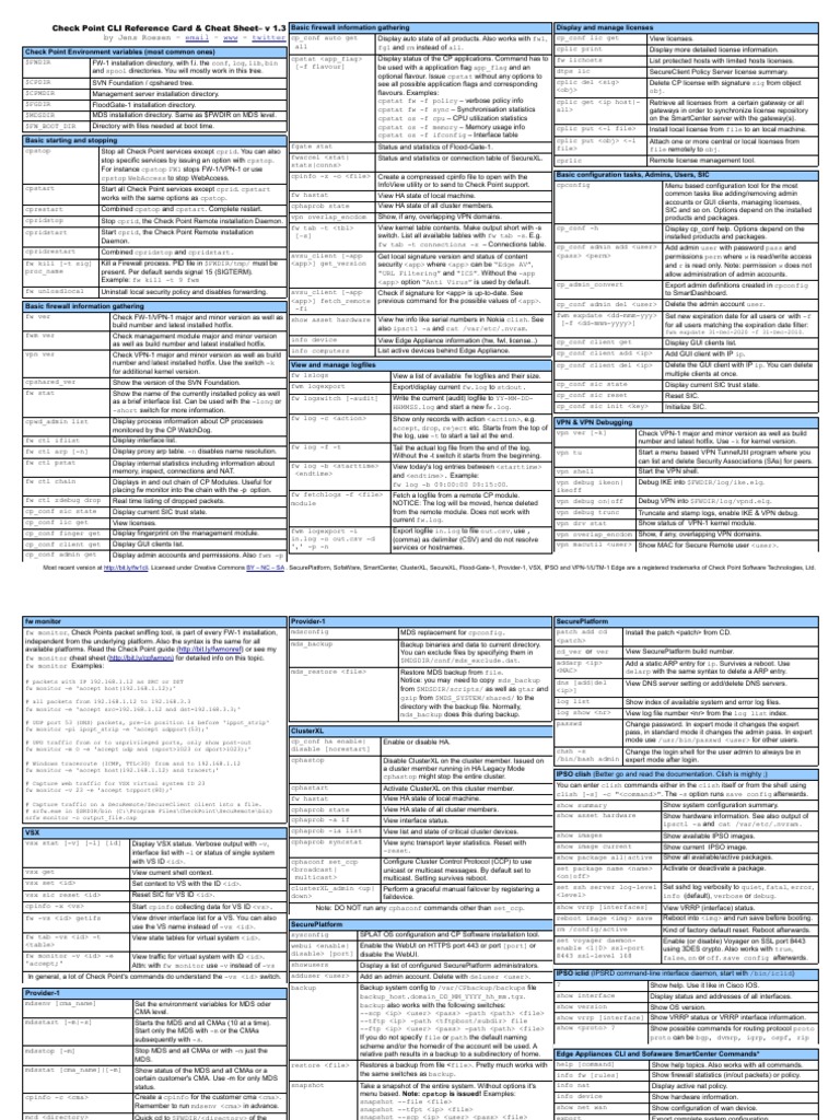 CP Cli Ref Card | PDF