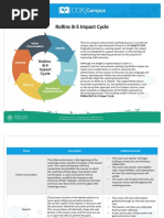 Georgia Early Learning and Development Standards GELDS - 0-12 Months ...