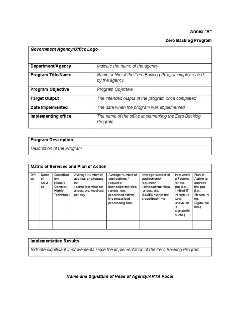 Zero Backlog Program Annex A | PDF