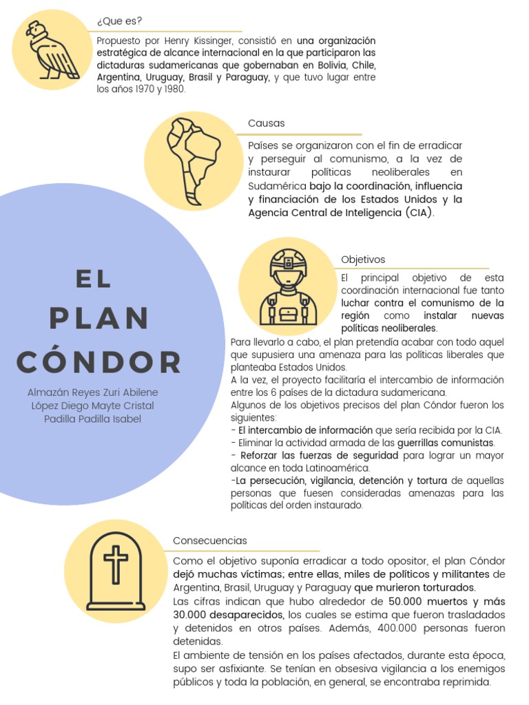 Plan Cóndor | PDF | Agencia Central de Inteligencia | Relaciones ...