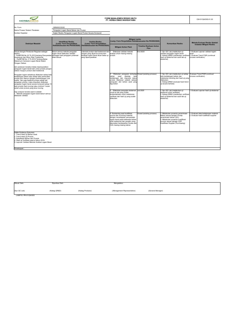 QRM Form Uji Komposit Logam | PDF