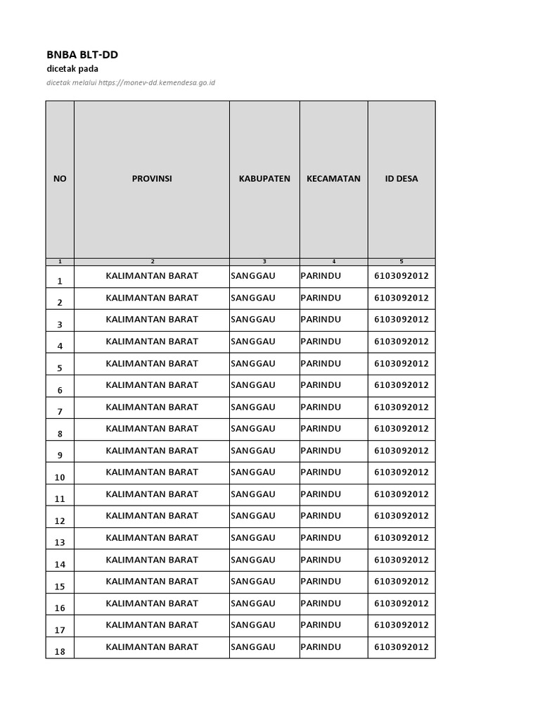 Bnba Desa Suka Gerundi PLD 2022 | PDF