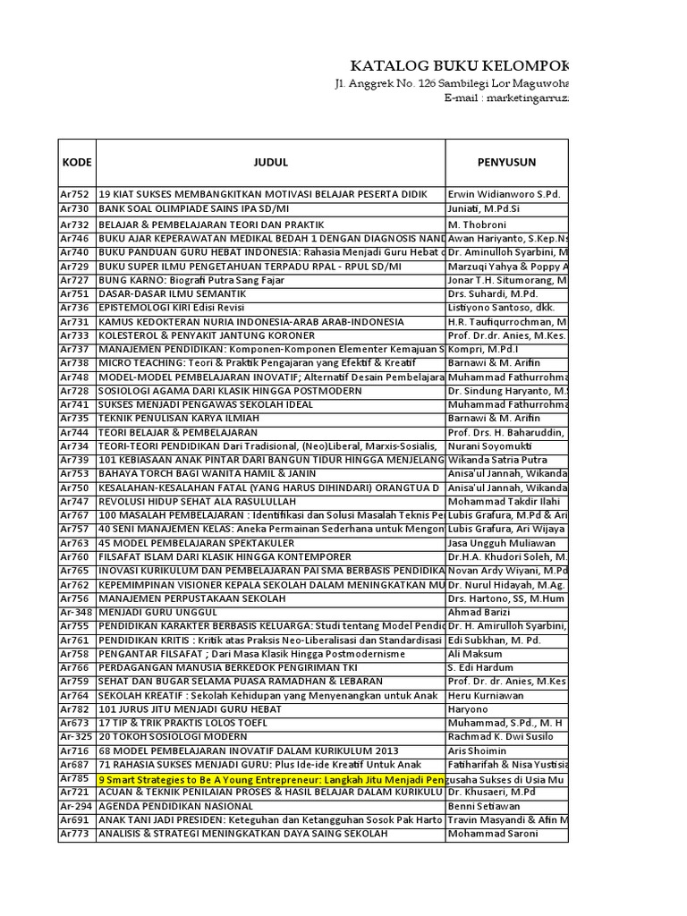Katalog Ar-Ruzz Group 2021 Terbaru New Agustus 2021 | PDF