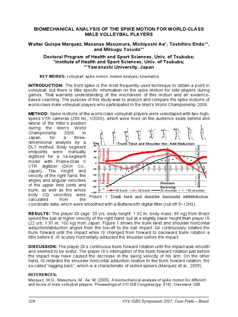 KEY WORDS: Volleyball, Spike Motion, Motion Analysis, Kinematics | PDF ...