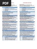 L5R 5th Edition Cheat Sheet: Turning Advantages and Disadvantages | PDF | Dice