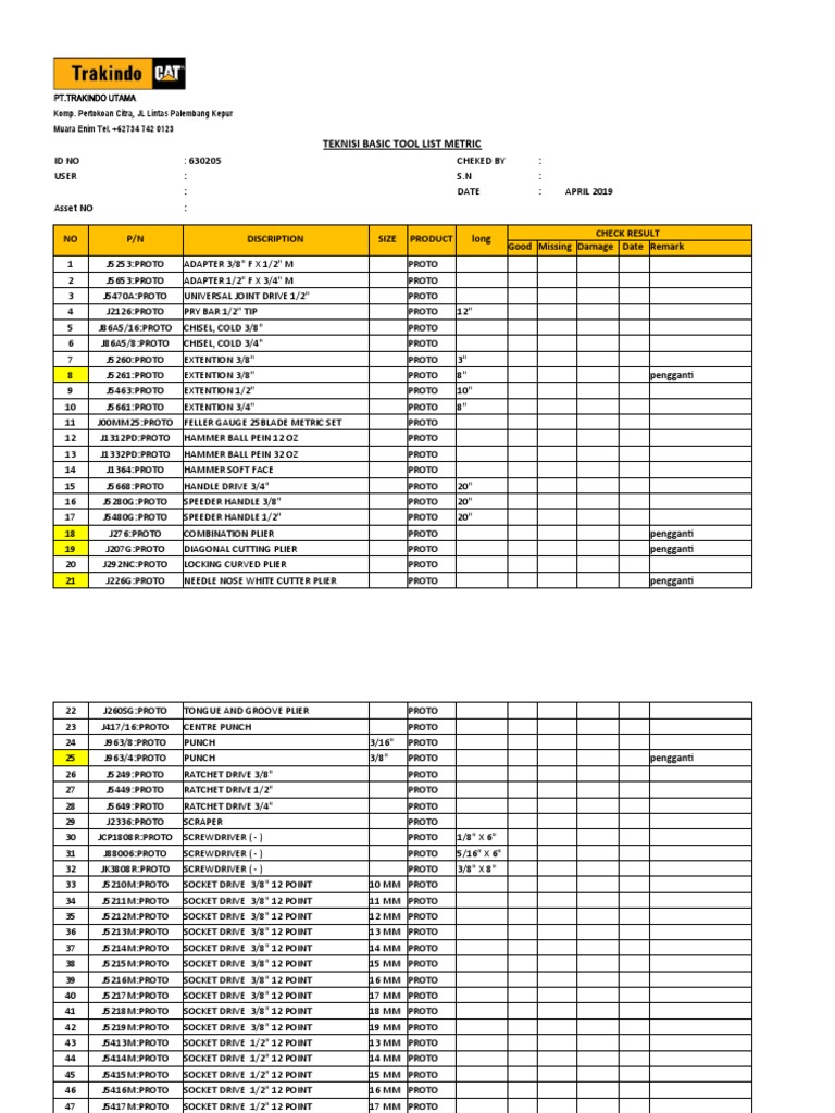 List Toolbox Metric Update | Descargar gratis PDF | Crafts | Machines