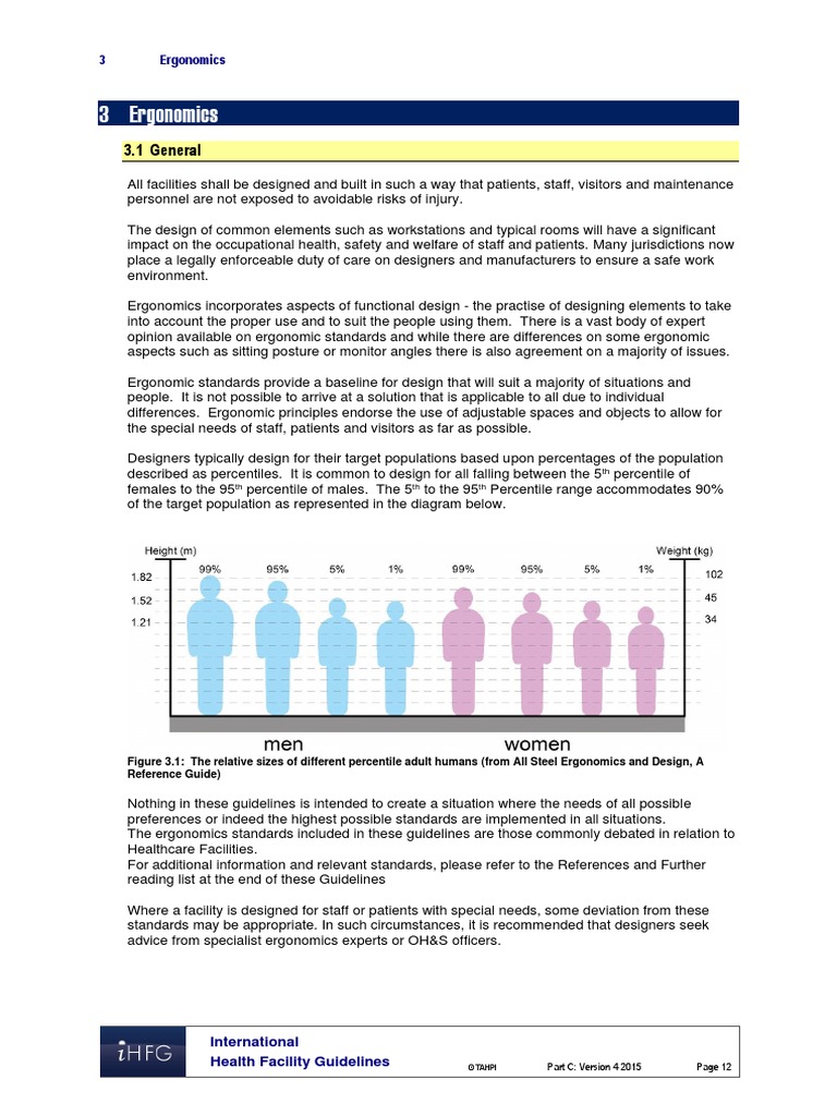 iHFG Part C Ergonomics | Download Free PDF | Computer Monitor | Laptop