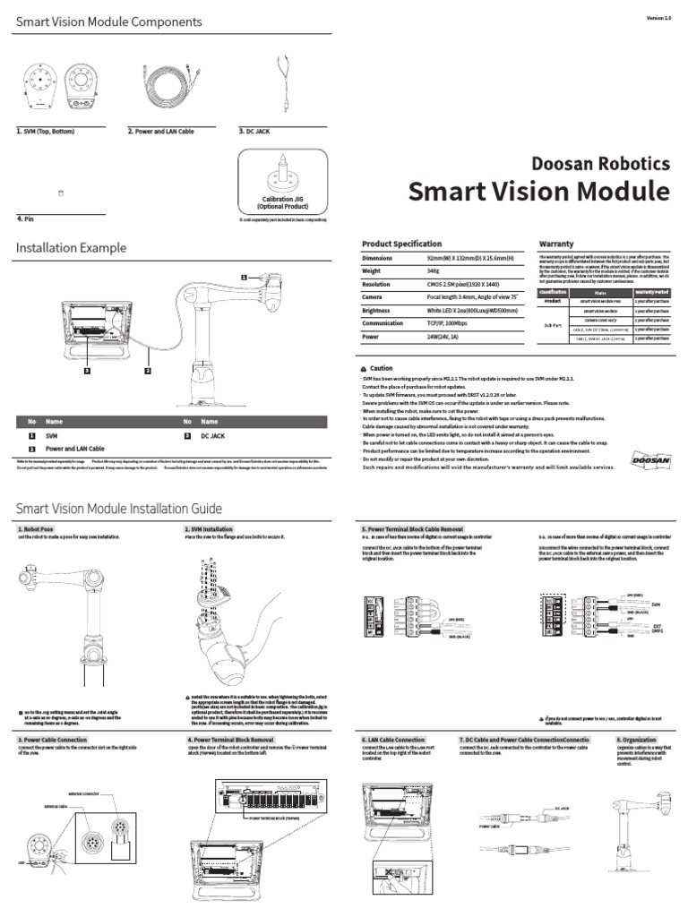 Smart Vision Module Components | PDF | Electrical Components | Components