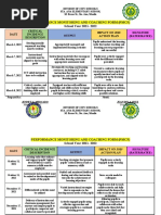 PMCF 2023 2024 | PDF