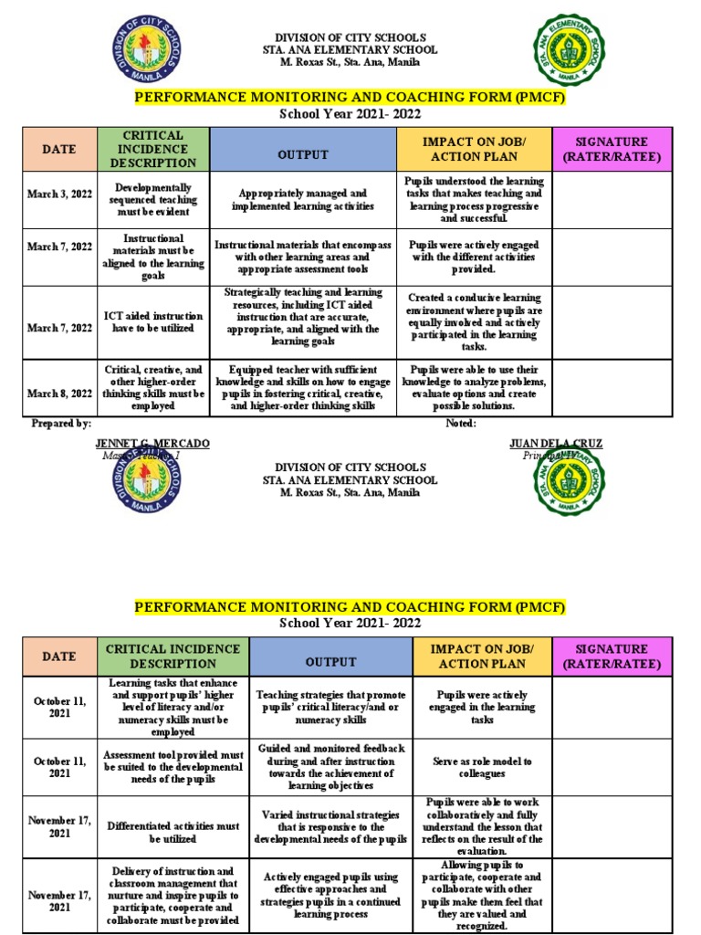 Performance Monitoring and Coaching Form (PMCF) School Year 2021-2022 ...