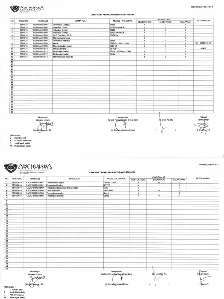 3 - Cek List Alat Medis | PDF