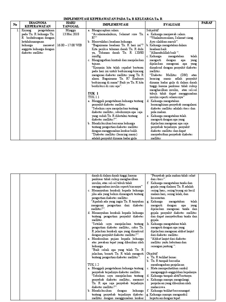 7.implementasi Keperawatan | PDF