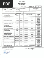 IMO FAL Form 5 - Crew List | PDF