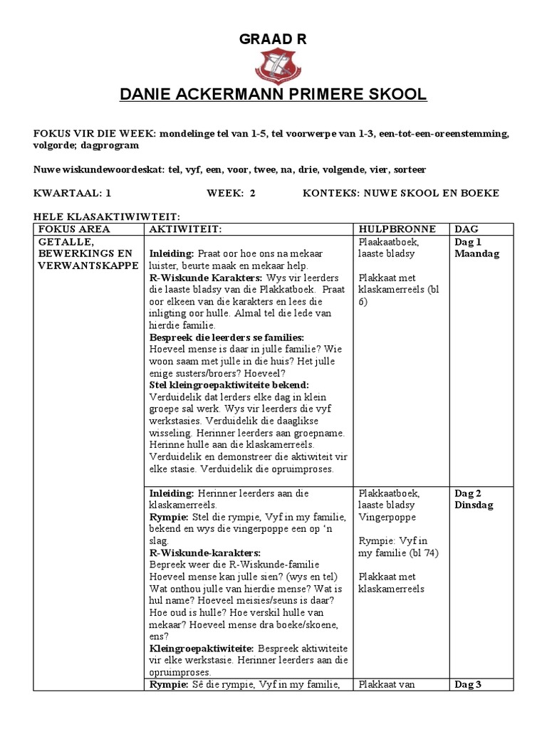 Week 2 - My Nuwe Skool en Boeke | PDF