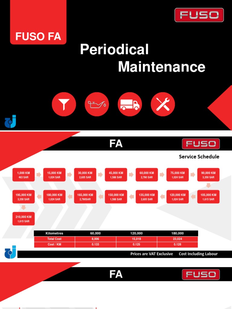 FUSO FA Periodical Maintenance Service Schedule: Costs and Services by ...