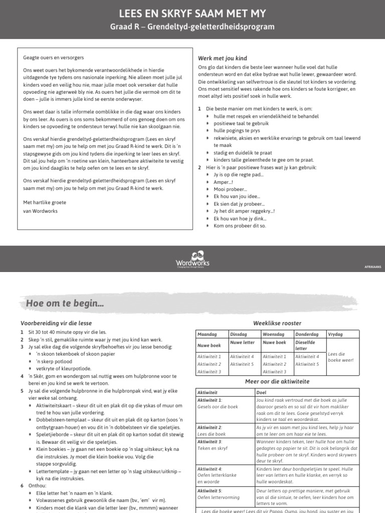 Guide GR R Afrikaans | PDF