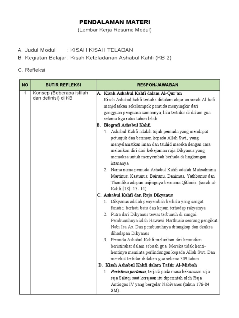LK - Resume Pendalaman Materi PPG 2022 | PDF