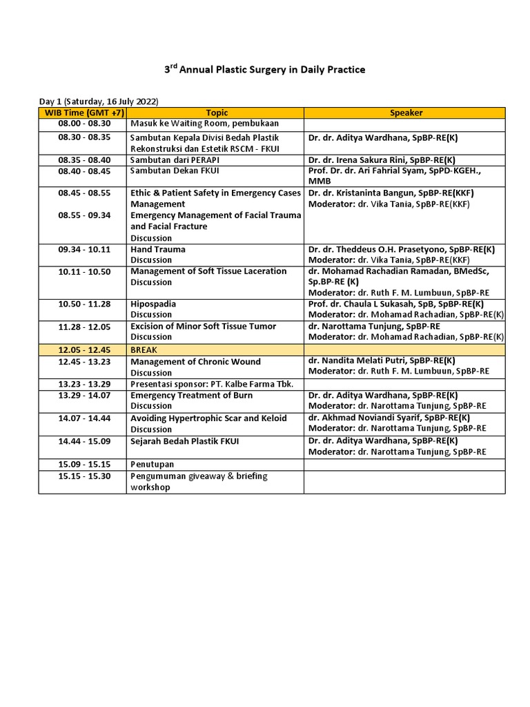 Plastic Surgery Conference 2022 | PDF | Plastic Surgery | Health Care