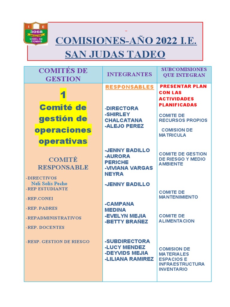 COMISIONES 2022-Actualizado | PDF