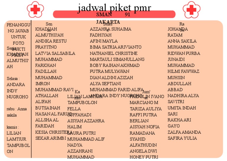 Sman 91 Jakarta | PDF