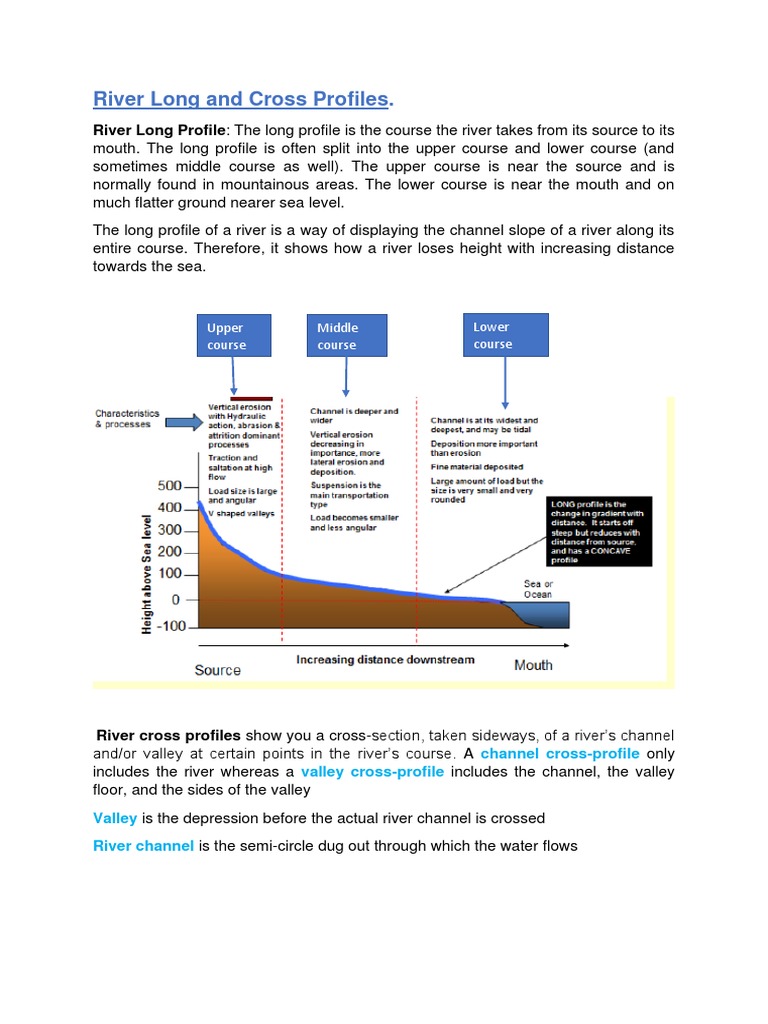 River Long and Cross Profiles Explained | PDF | River | Stream