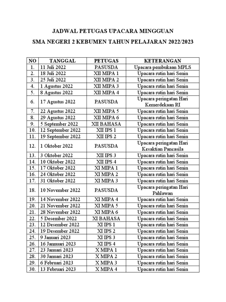 Jadwal Petugas Upacara Mingguan | PDF