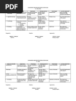 Clean and Green Program | PDF | Natural Environment | Economy And The ...