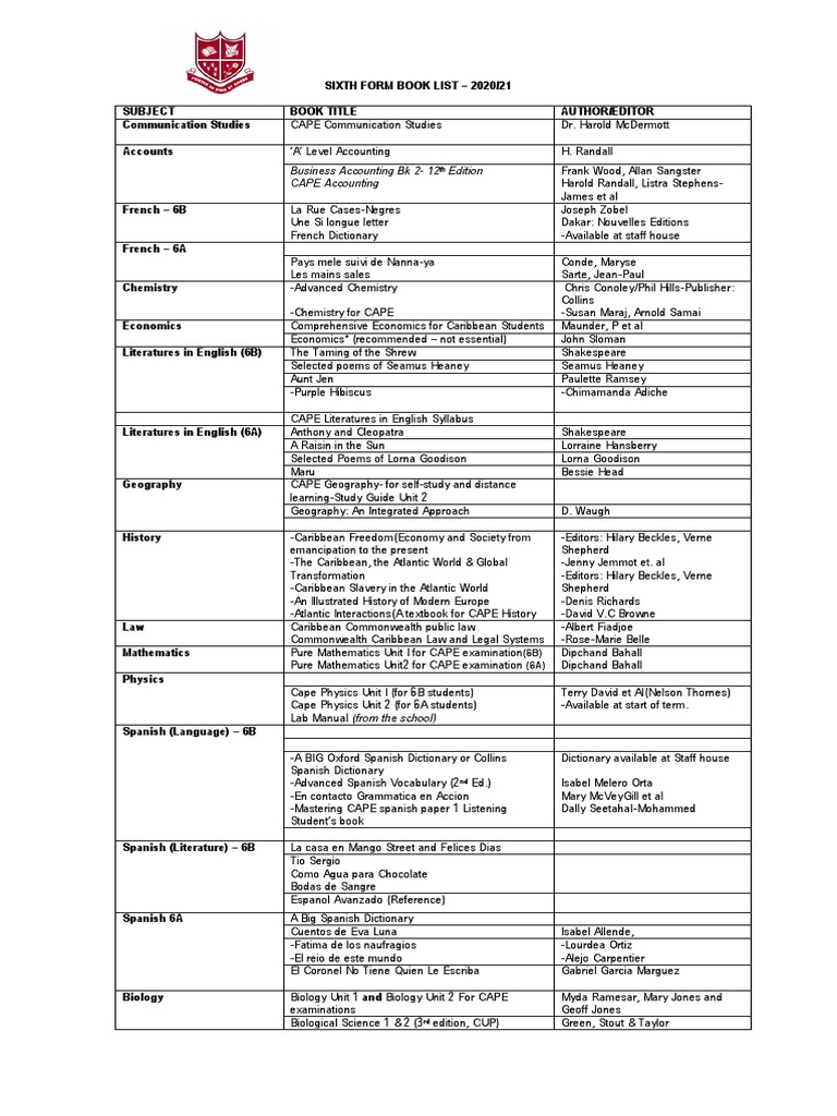 SIXTH FORM BOOK LIST | PDF
