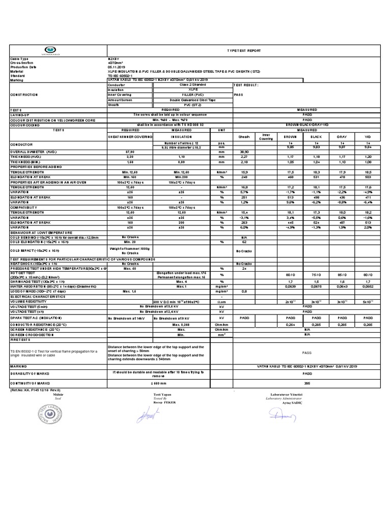 4G70mm N2XBY Type Test Report | PDF | Insulator (Electricity ...