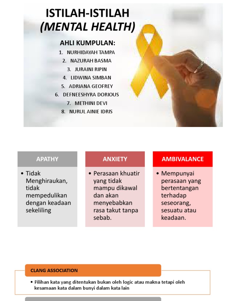 Istilah2 Mental Health | PDF | Pengembangan Diri