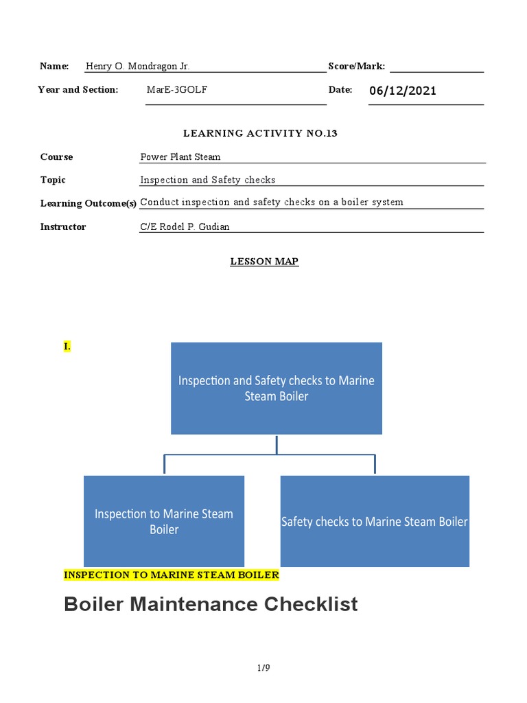 Boiler Maintenance Checklist: Inspection and Safety Checks To Marine ...