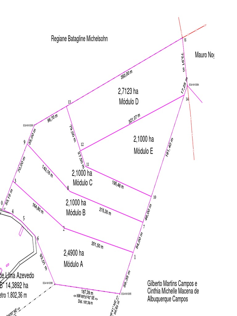Mapa de Divisas | PDF