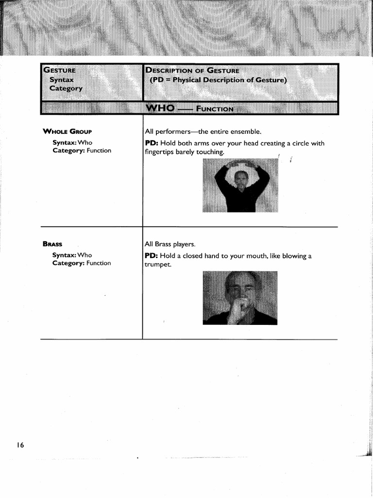 SOUNDPAINTING Workbook 1 | PDF