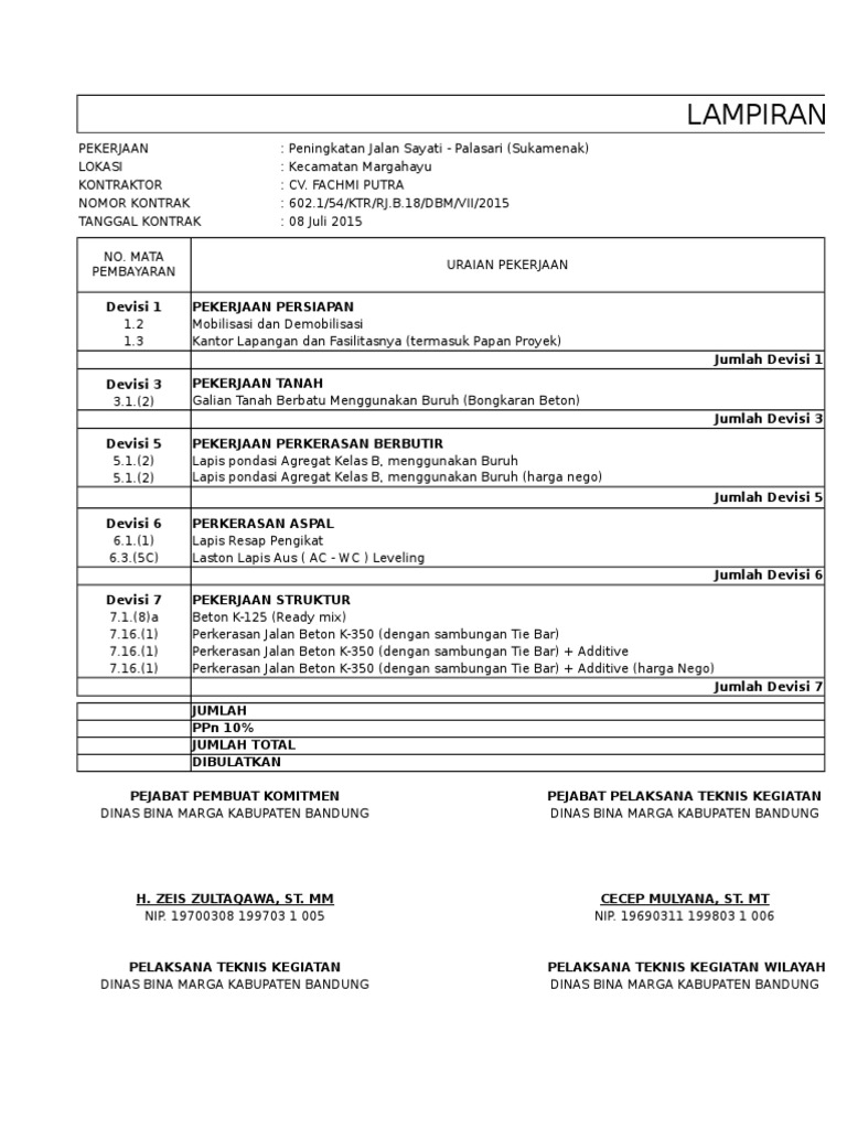 Peningkatan Jalan Sayati-Palasari | PDF