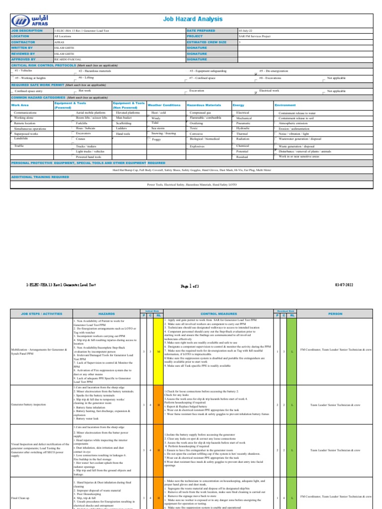 1-ELEC-JHA 13 Rev.1 Generator Load Test | PDF | Personal Protective ...