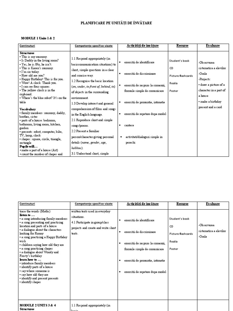 Planificare Pe Unități de Învățare: MODULE 1 Units 1 & 2 Continuturi ...