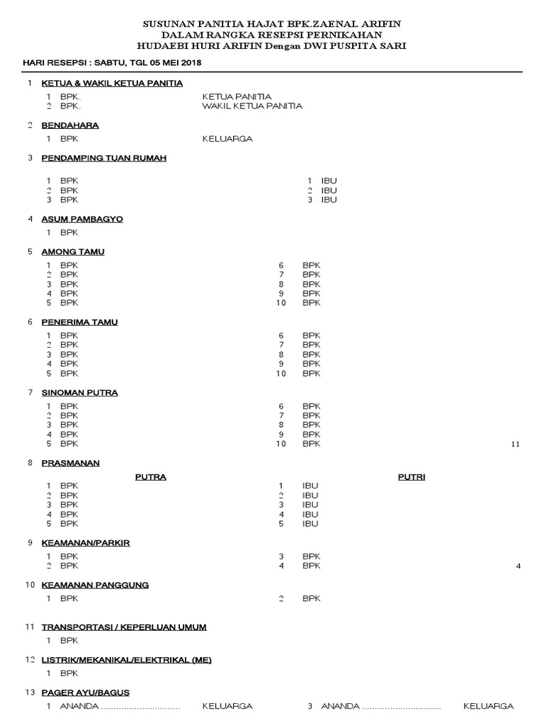 Master Form Hajat Nikah | PDF