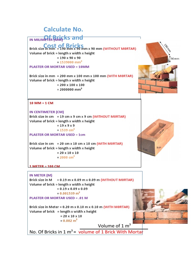 Cost Estimation In Revit Pdf Brick Mortar Masonry