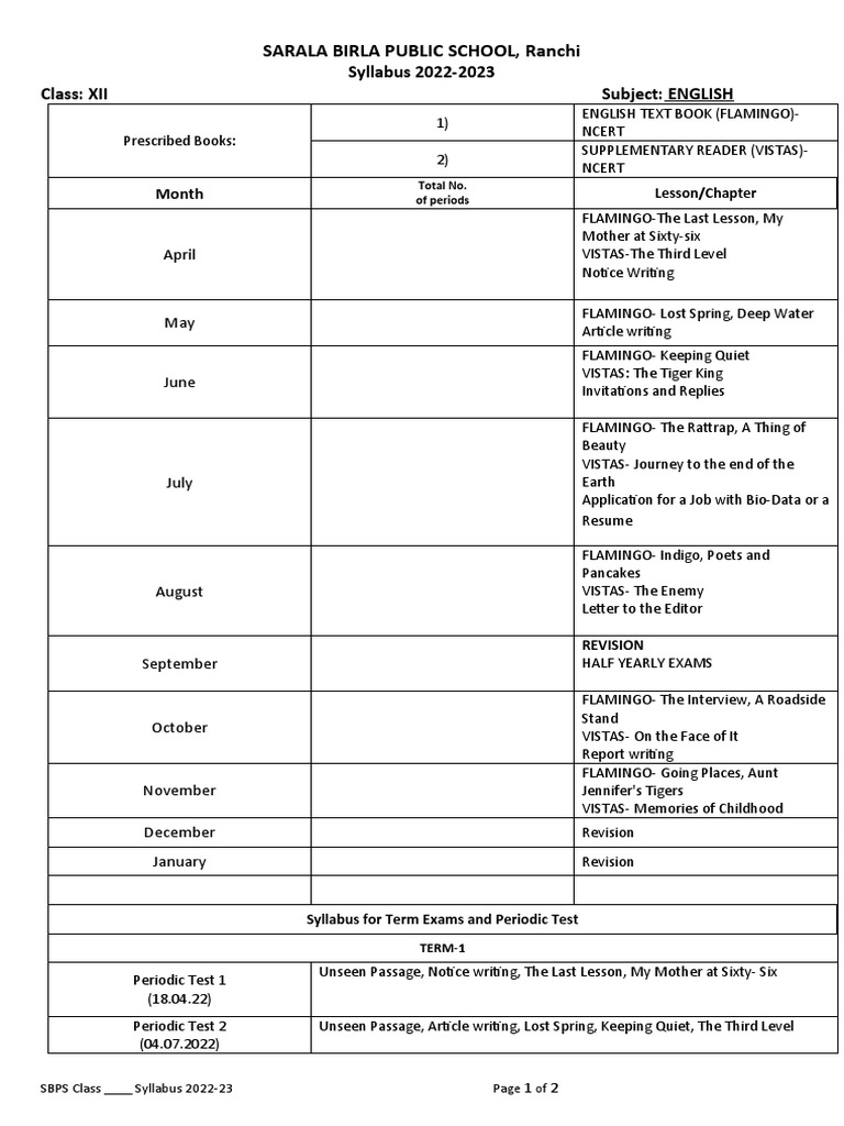 Sarala Birla Public School, Ranchi: Month | PDF