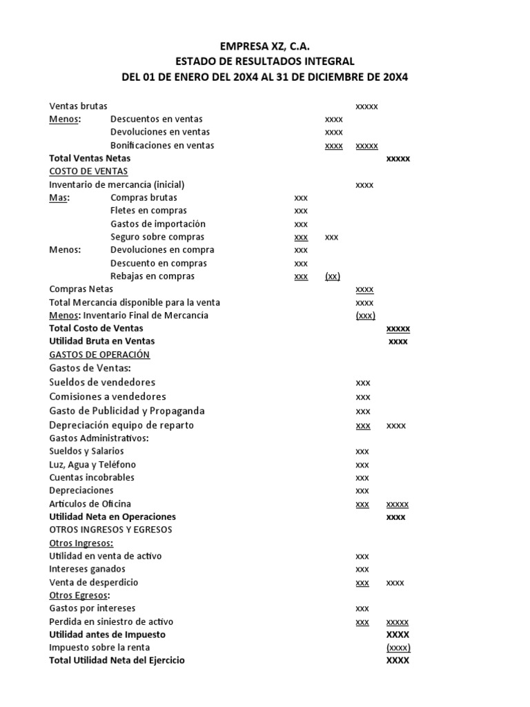 Modelo de Estados Financieros Basicos | PDF | Estado de resultados | Economias