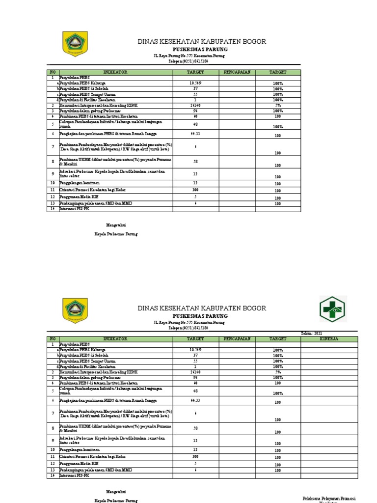 CONTOH FORM PKP Promkes 2021 | PDF