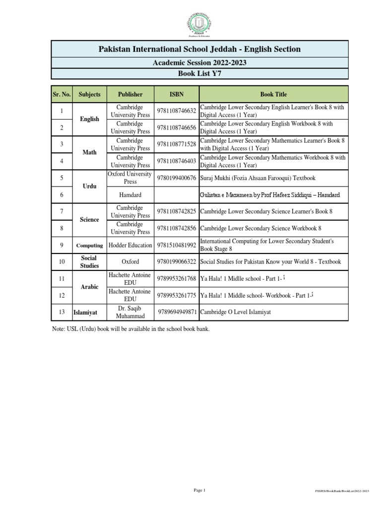 Pakistan International School Jeddah - English Section: Academic Session 2022-2023 Book List Y7 ...
