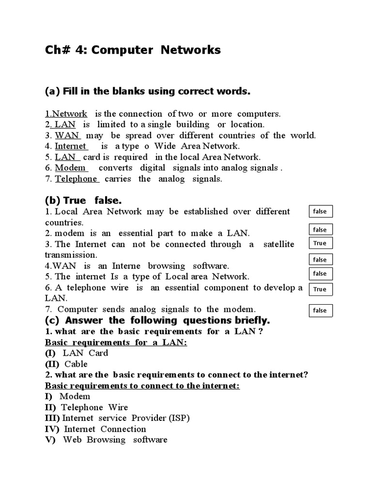 Summar Pack of Class 6 Computer | PDF