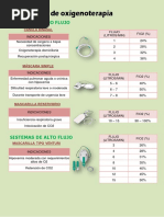 Escala Rass: Escala Richmond de Agitación y Sedación | PDF | Artes del ...