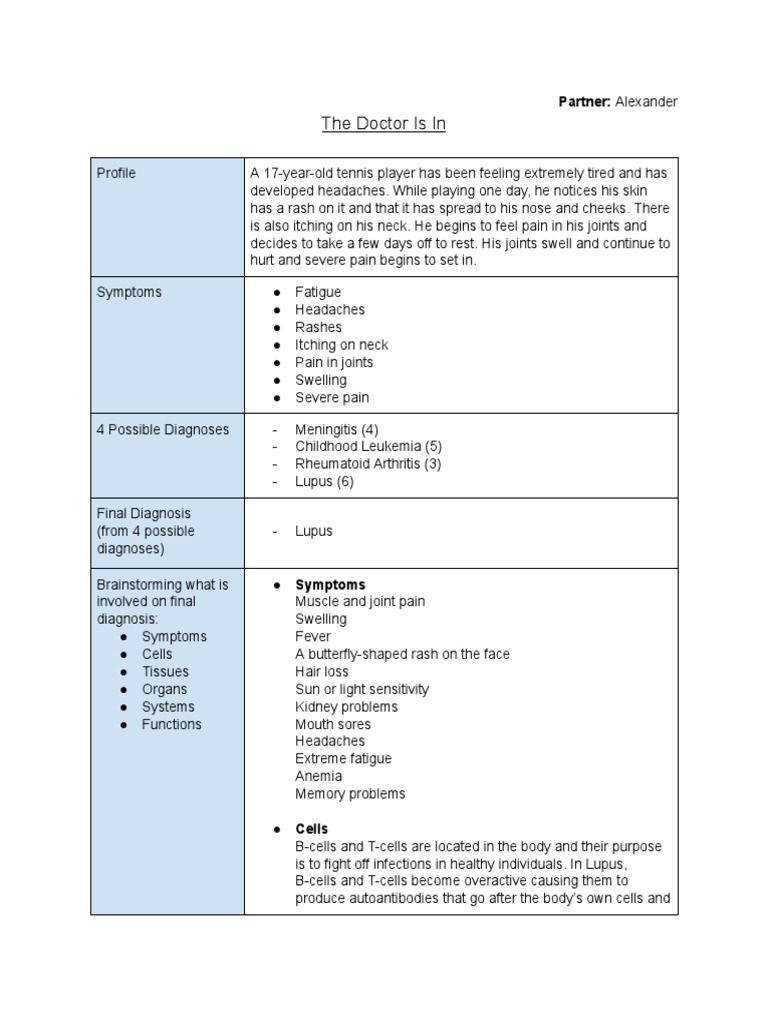 Assignment - The Doctor Is in Organizer | PDF | Human Body | Arthritis