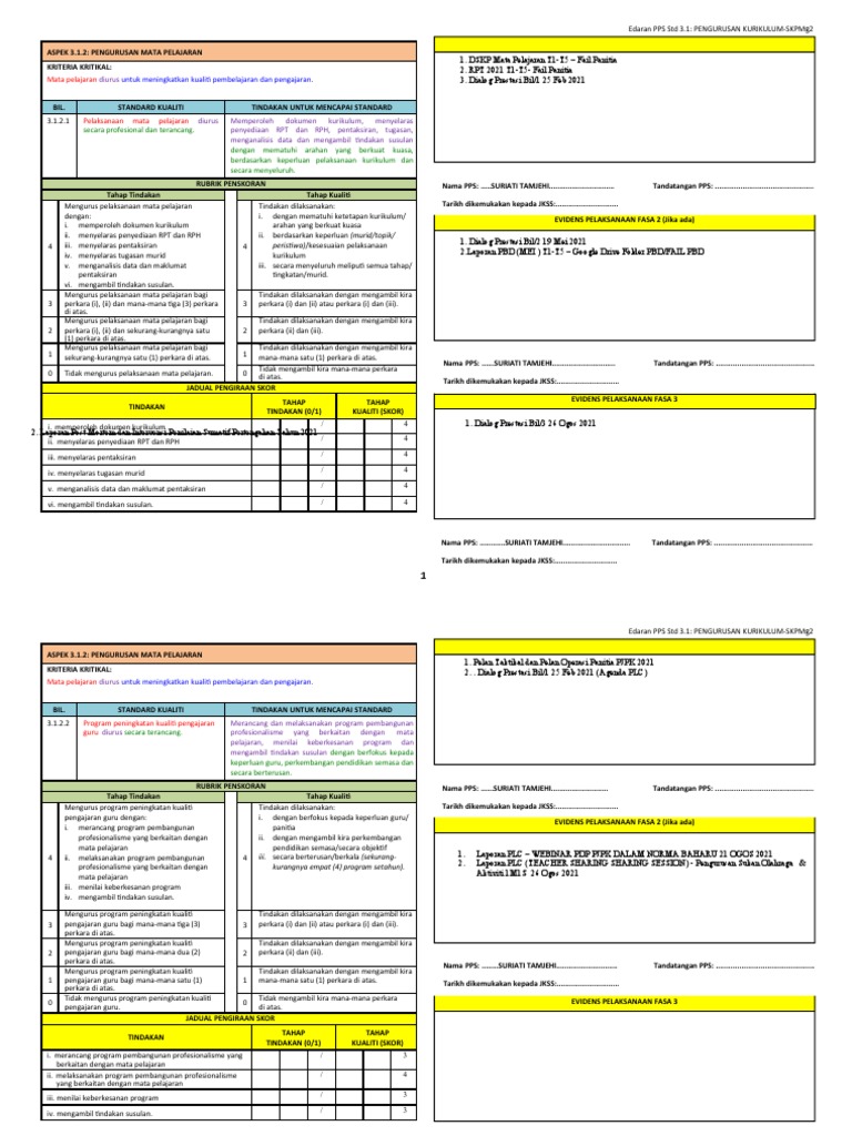 3.1.2.1 Panitia | PDF