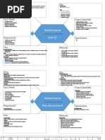 Turtle Diagram (Calibration) | PDF | Calibration | Laboratories