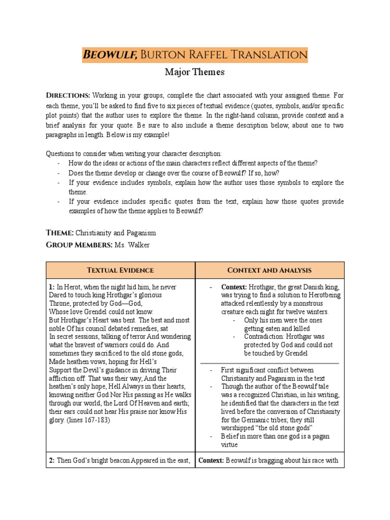Beowulf, Burton Raffel Translation: Major Themes | PDF | Beowulf